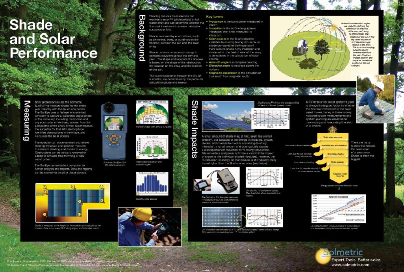 Shade and Solar Performance - Solmetric